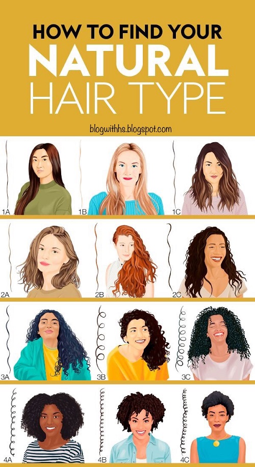 12 Effective hair care routine for healthy hair- simple tips and tricks