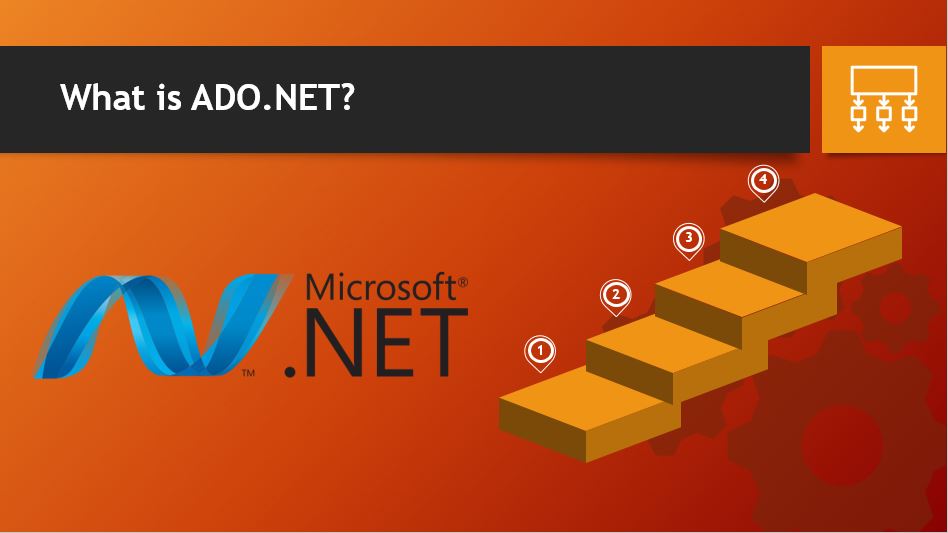 What is ADO.NET and Full form of ADO.NET?