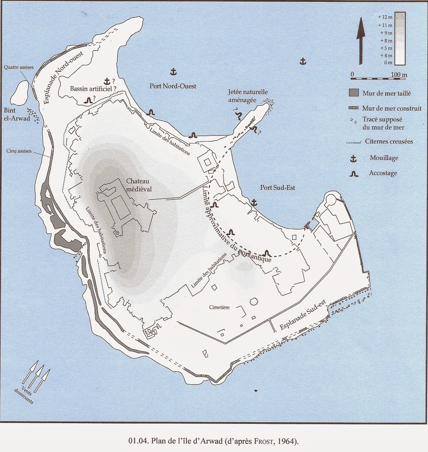 settlements: Arwad: the golden centuries.