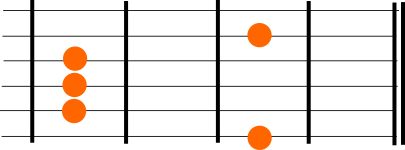 Kunci-Kunci Gitar Yang Sering Digunakan | Blog Kukuh