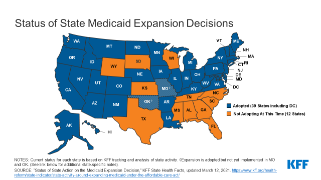 HealthLawBlog: Medicaid Expansion in Texas: The Time is Now