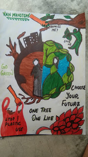 18+ Posters on VanMahotsav | Vanmahotsav Posters | Van mahotsav Drawing ...