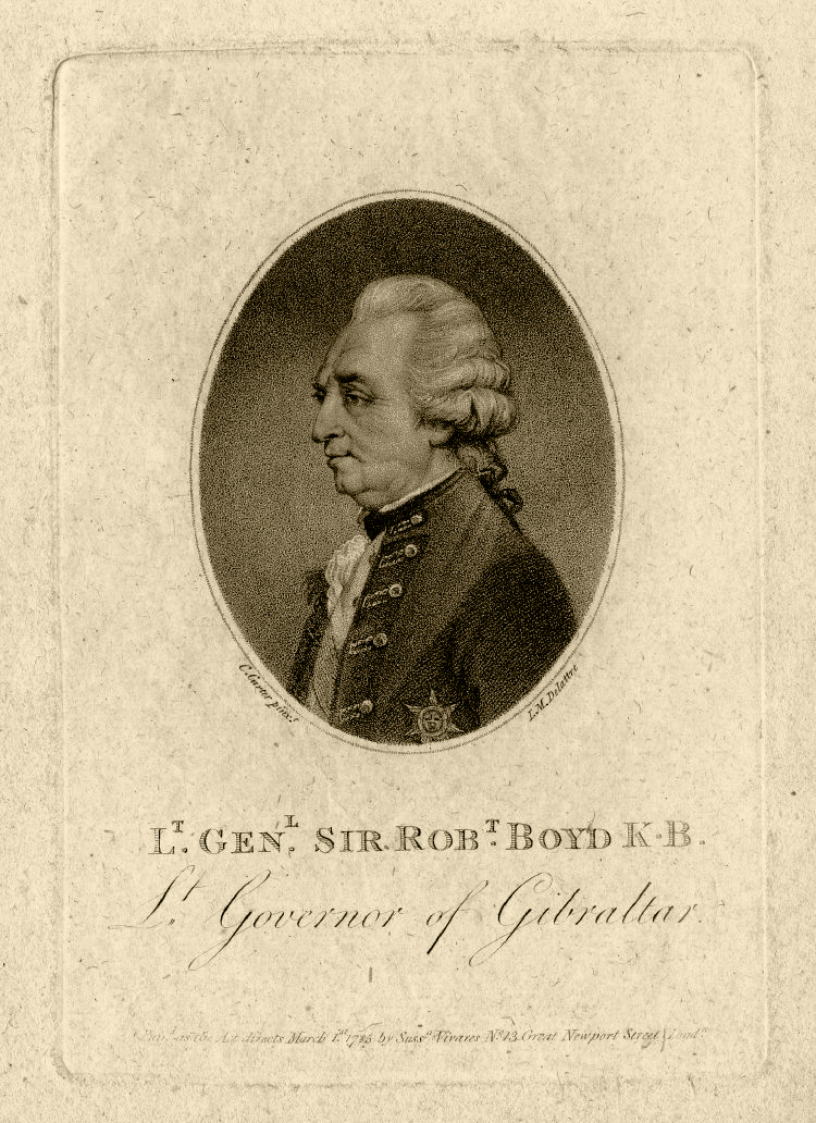 The People of Gibraltar