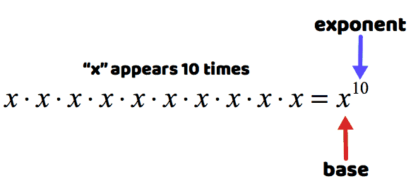 Variables With Exponents Mathematics 480 Basic Mathematics Provides variables-with-exponents-mathematics-480-basic-mathematics-provides