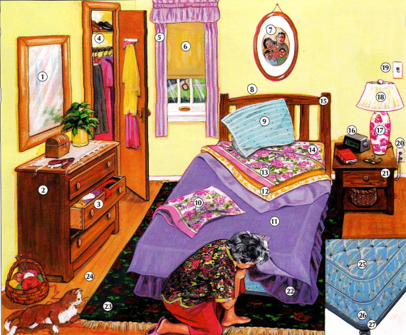 English Activities : PICTURE VOCABULARY - A Bedroom - Exercise