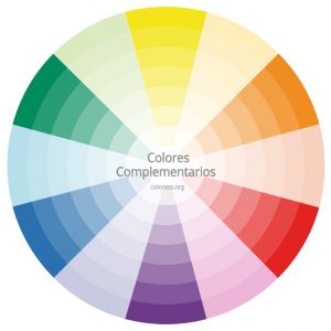 Artes Visuales: Colores complementarios (2° año)
