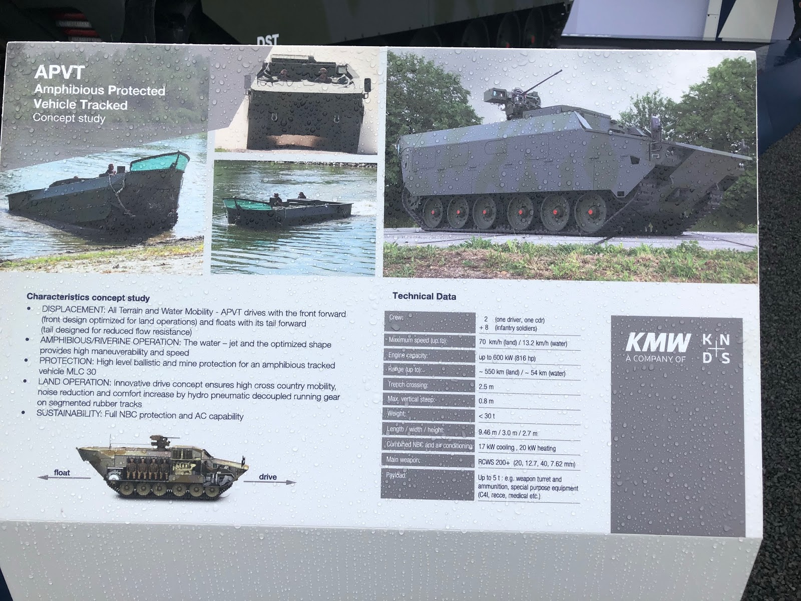 DEFENSE STUDIES: KMW Pursues New Amphibious Fighting Vehicle Development