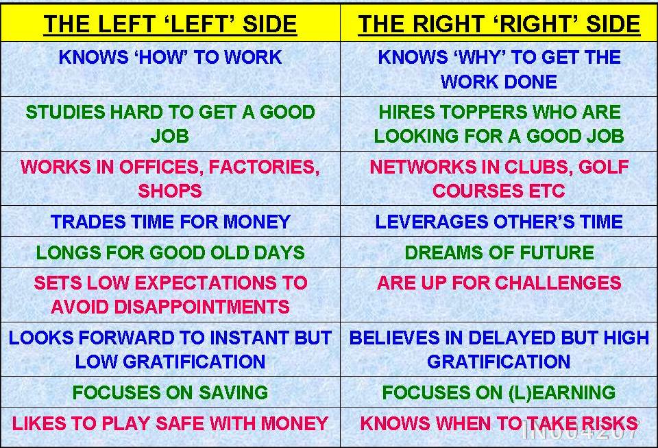 DARE, DREAM & REALIZE: Why Network Marketing, And Why QNet???