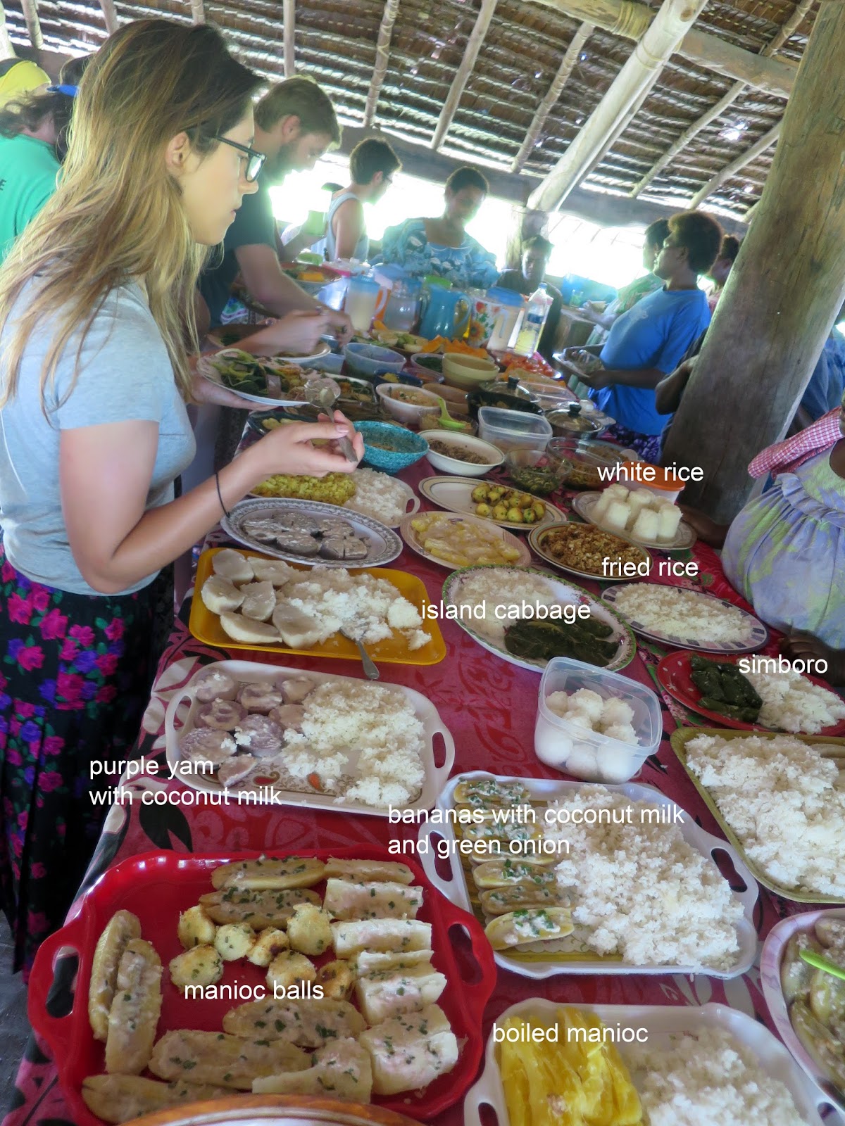 Food of Vanuatu: Training edition