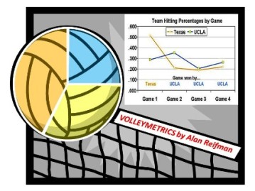 VolleyMetrics