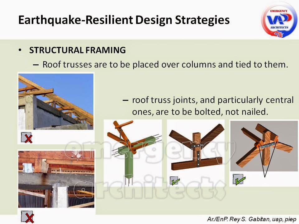 Guidelines for Disaster-Resilient Buildings/Structures ~ UAP Emergency ...