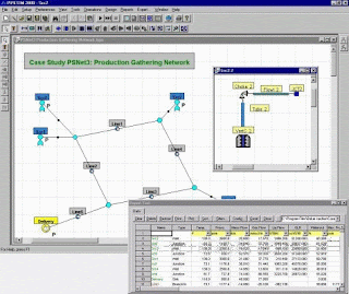 Process Design Simulation Safety: PIPESIM