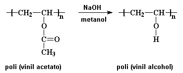 Alcohol de polivinilo | Tecnología de los Plásticos