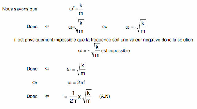 La résonance: Comparaison