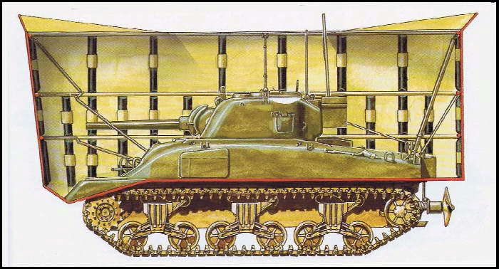 HISTORIA PARA NO DORMIR: 1944 : Sherman DD (Duplex Drive) en Normandia.