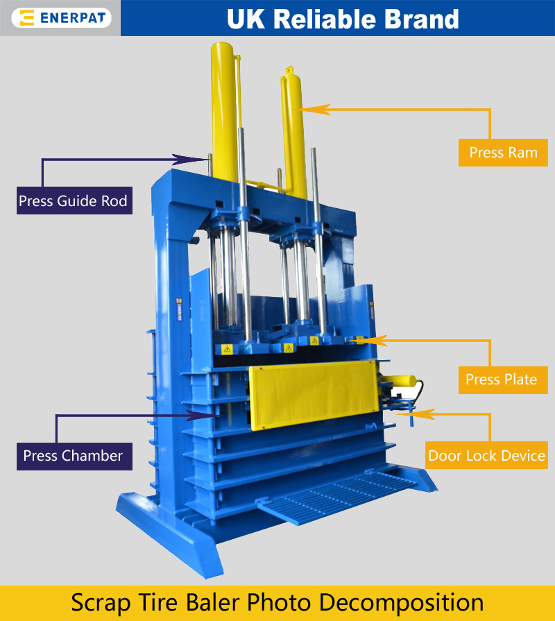 ENERPAT Tyre/Tire Baler Machine Simple Introduction