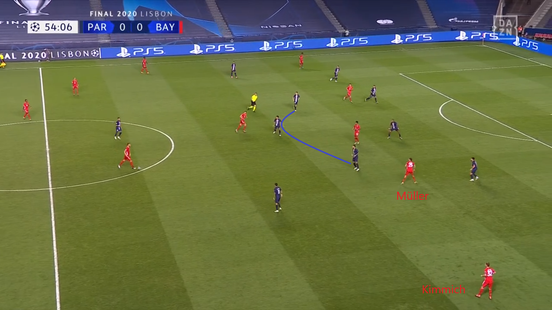 Deep Lying Playmaker