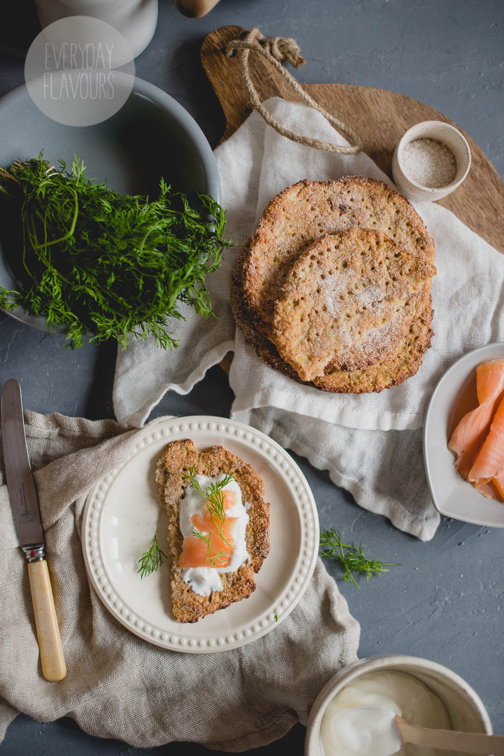 EVERYDAY FLAVOURS: RIESKA (FIŃSKI CHLEB).