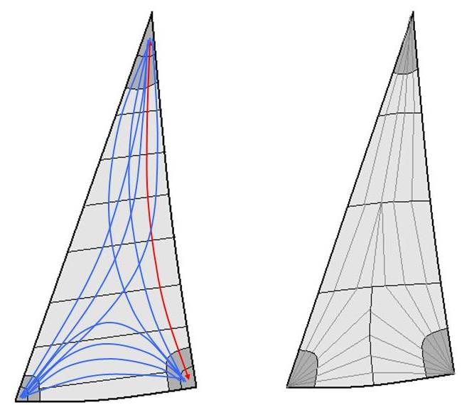 OneSails GBR (South) - News & Info: Contemporary Construction Types in ...