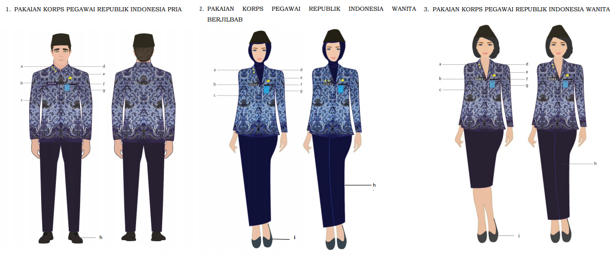 Permendagri Nomor 11 Tahun 2020 Tentang Pakaian Dinas ASN - PNS Di ...