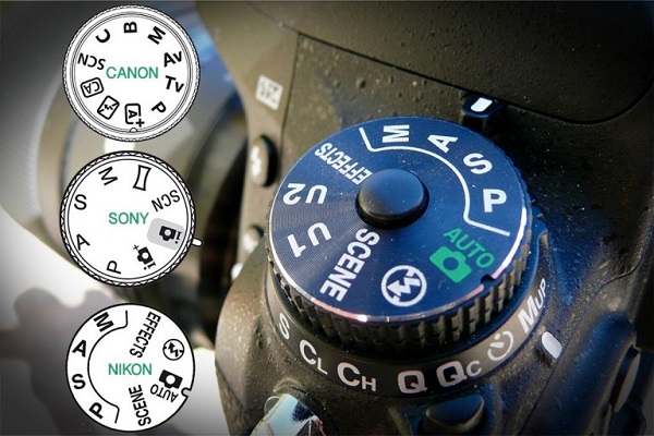Los modos de disparo en Fotografía (CURSO) | Blog de Fotografía (Club ...