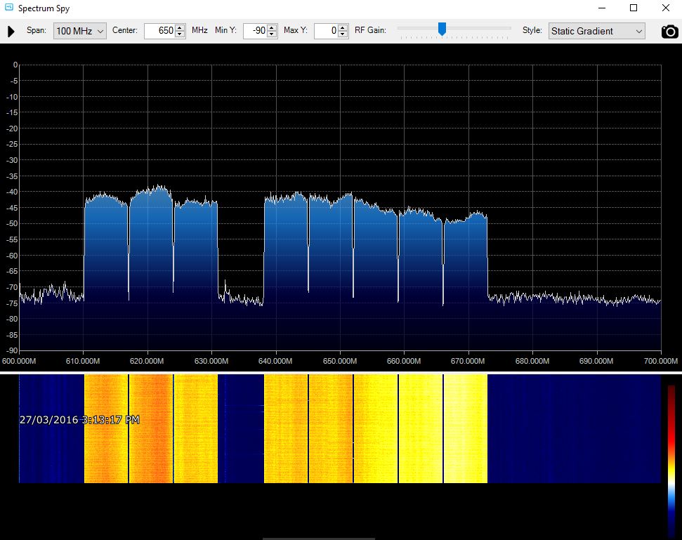 Low cost spectrum analyser/ scanner with AirSpy and RTLSDR