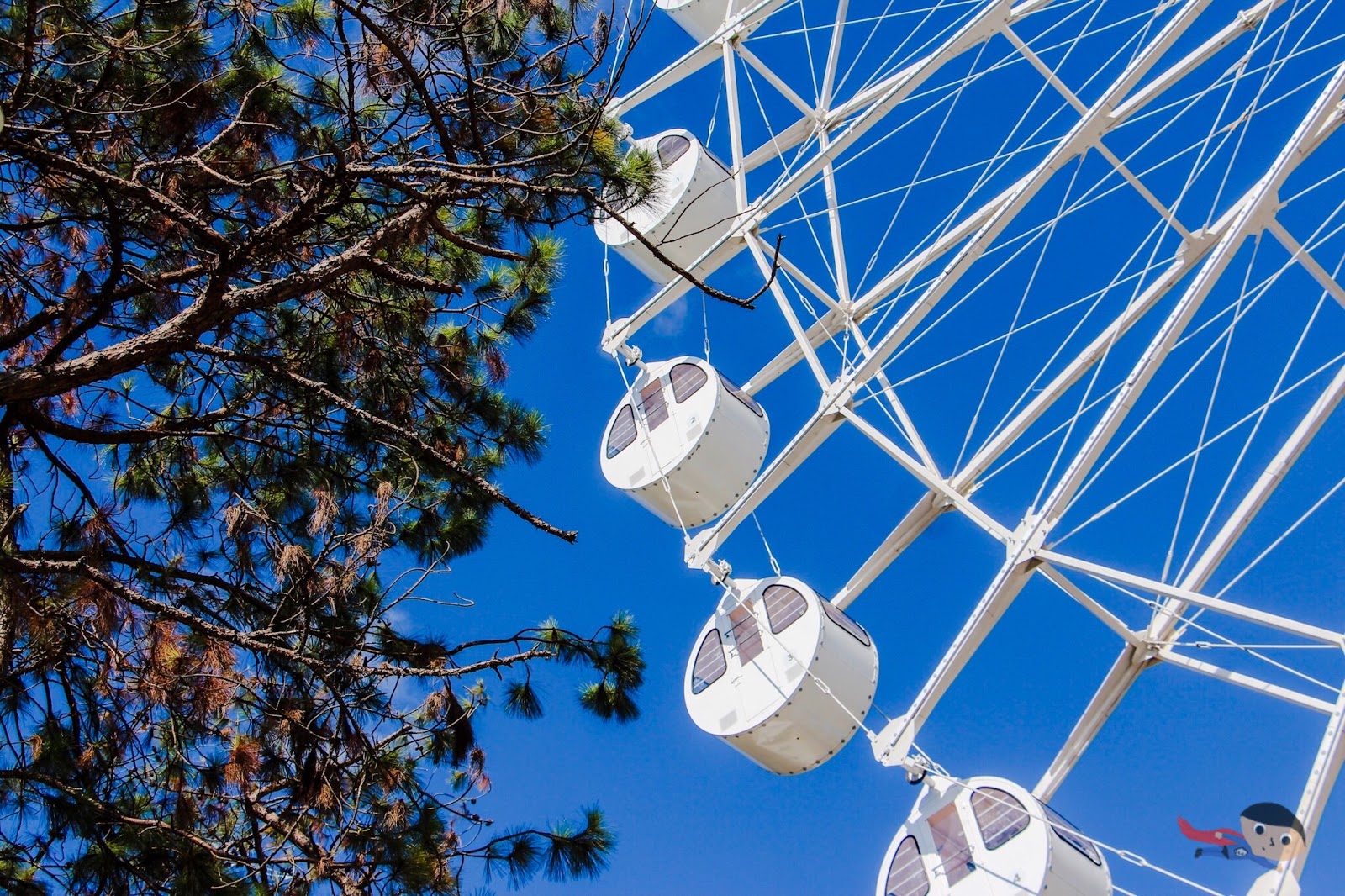 Sky Ranch Park in Baguio City - rides and rates - Wander Kid Travels ...