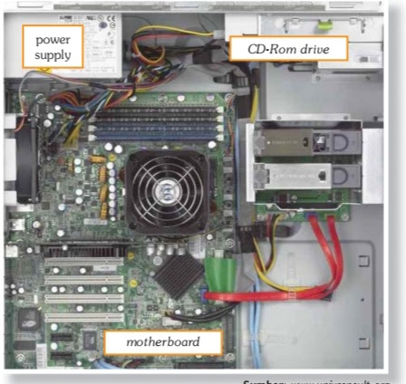 Macam-macam komponen perangkat cpu komputer