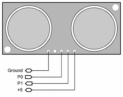 Integrated System: Mengakses Sensor Ultrasonik SRF04