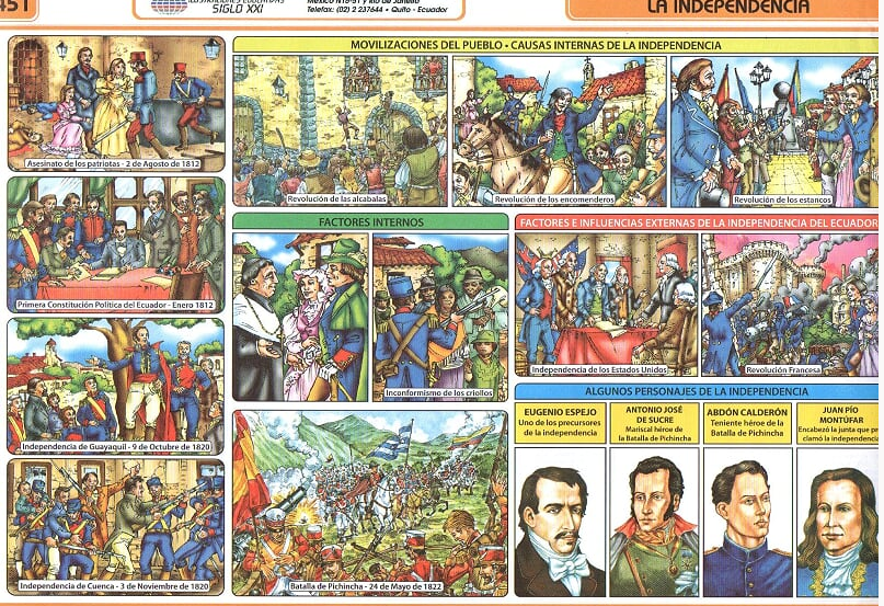 LA INDEPENDENCIA DE ECUADOR