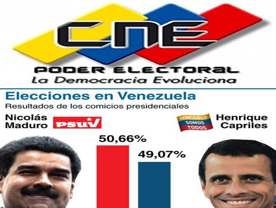 Resultados De Las Elecciones En Venezuela 2025 Season - Ayman Blake Resultados De Las Elecciones En Venezuela 2025 Season - Ayman Blake