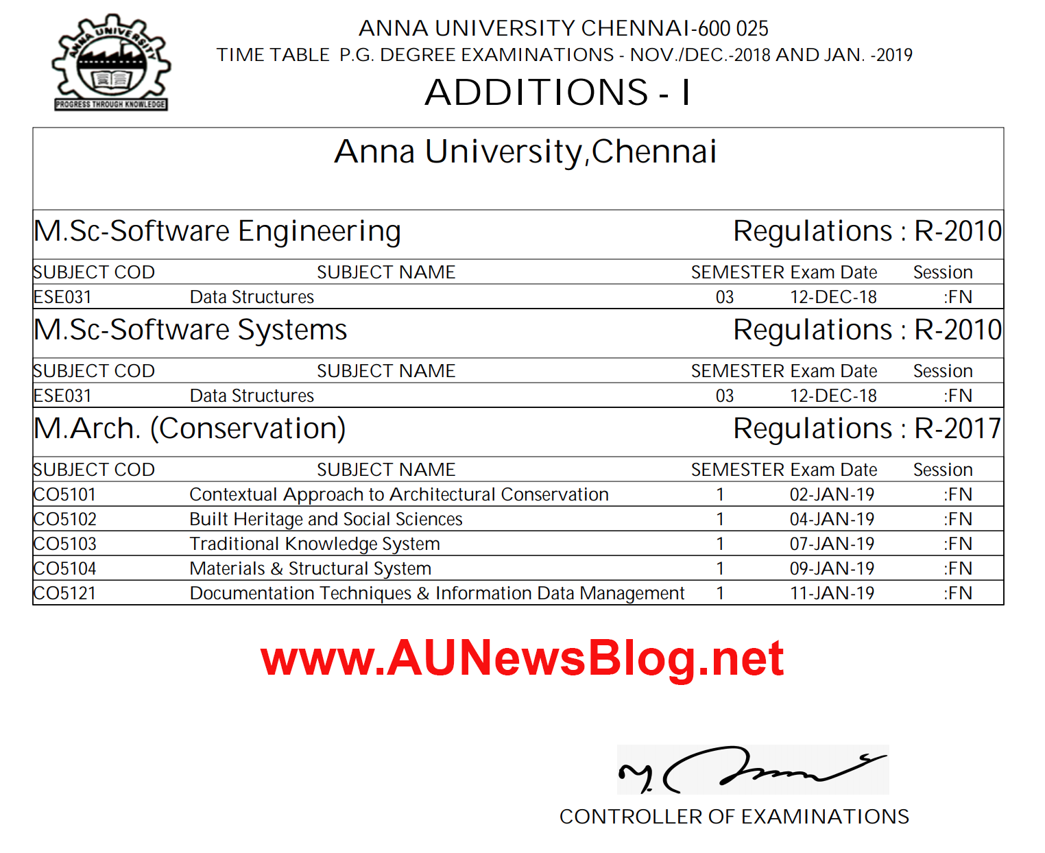 Anna University UG&PG Addition Timetable Nov Dec 2018 Exams