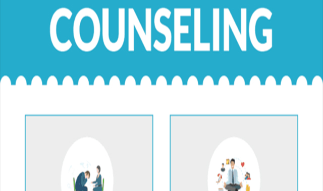 What is Counseling? The Complete Guide 2019 #infographic - Visualistan