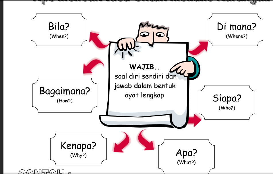 Bbm Bahasa Melayu Tahun 5