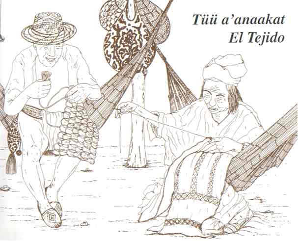 Hamaquiando: NAA WAYUUKANA LOS WAYUU