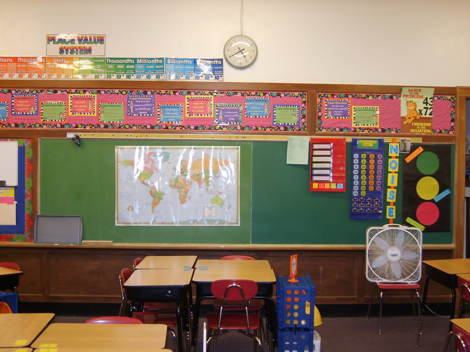 A Sea of Math: Classroom Tour