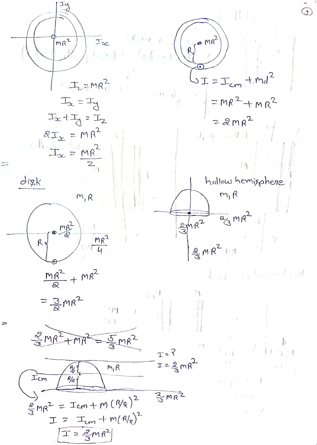 Rotation notes - Studypur