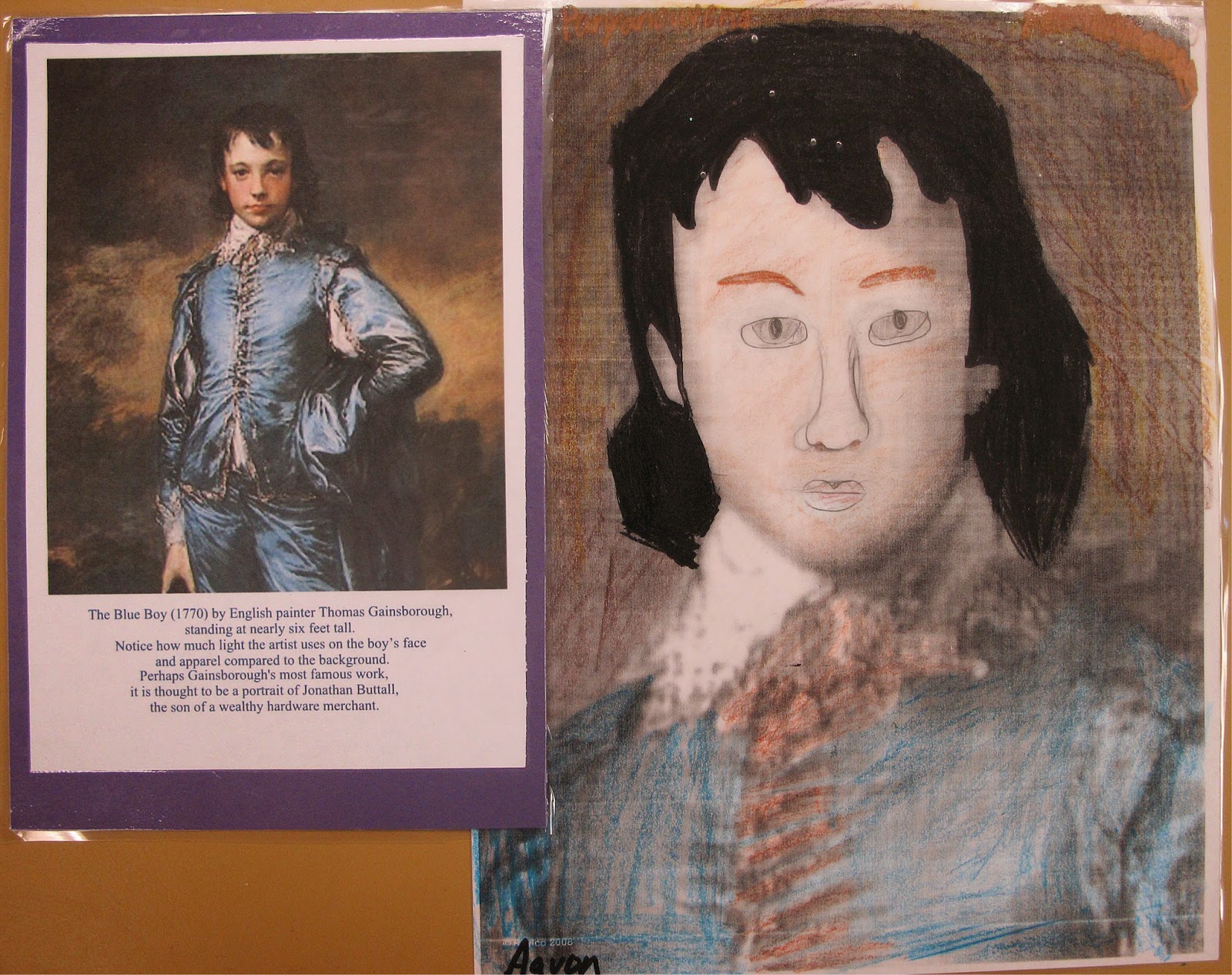 Most famous portrait paintings - farmsgilit