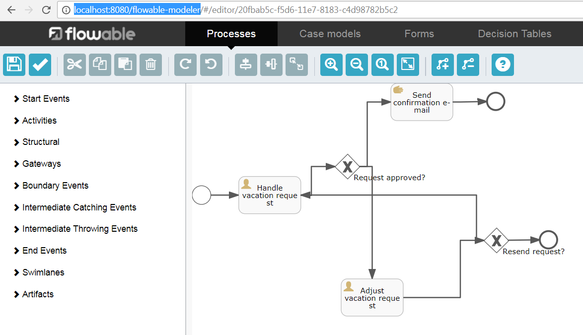 Perfspy Flowable Workflow Engine