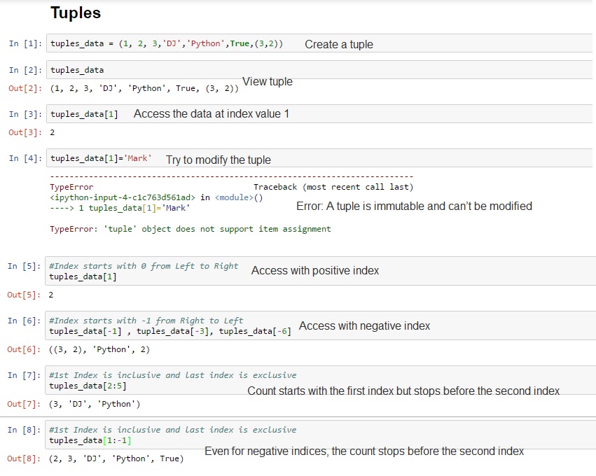 DataScience With Python/R/SAS: Basic Python | Data types and Data ... DataScience With Python/R/SAS: Basic Python | Data types and Data ...