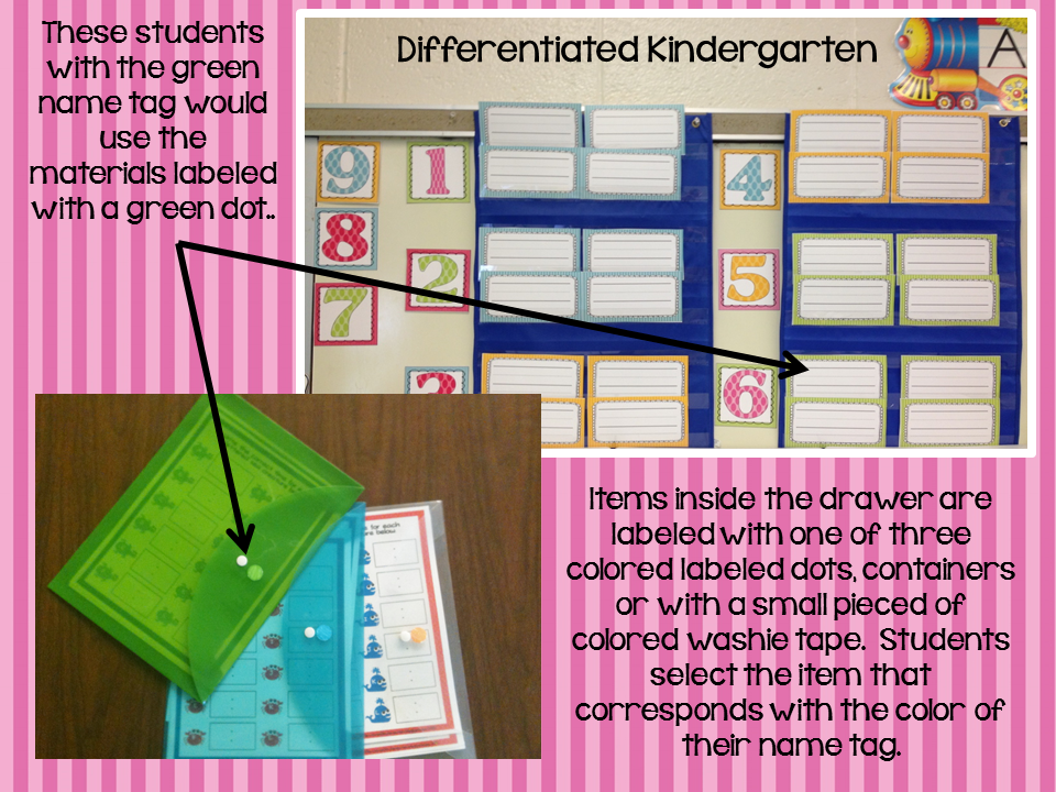Using Color To Help You Tier Differentiated Activities ...