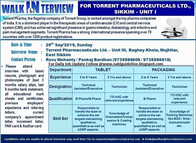 NABL GUIDELINES: Walk-In Interviews for Multiple Positions On 29th ...