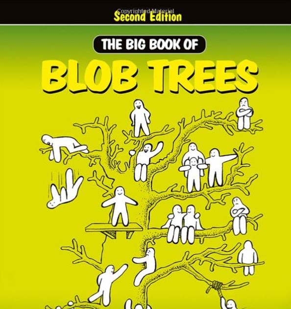 Blob trees