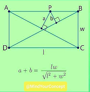 Perpendicular theorem for rectangle - by MindYourConcept