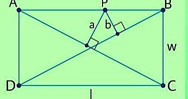 Perpendicular theorem for rectangle - by MindYourConcept