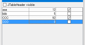 Java Swing Tips: How to hide the JTableHeader