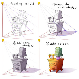 Learning drawing principles: props