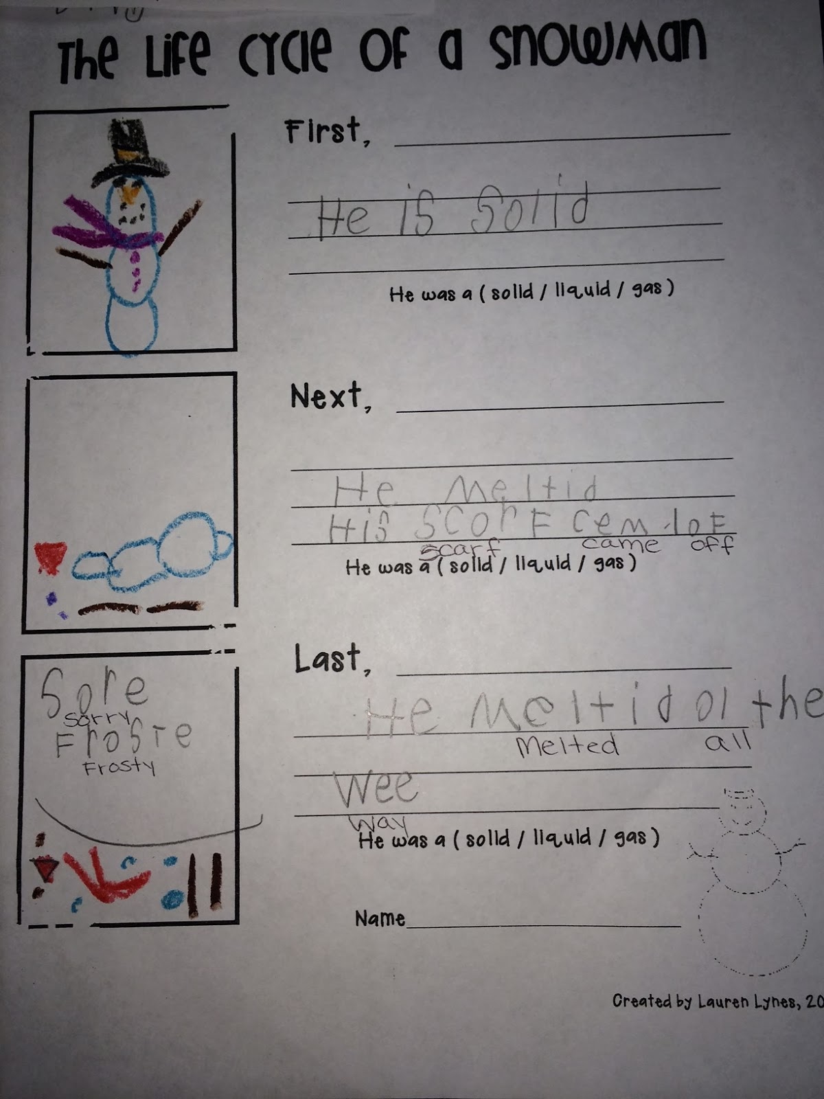 Mrs. Lett's Class: Life Cycle of a Snowman