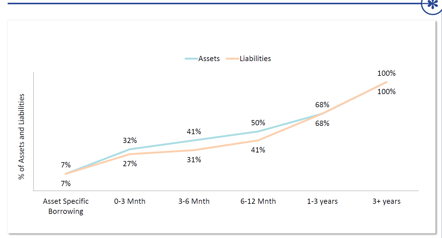 Understanding and applying value investing principles: Blood on the streets